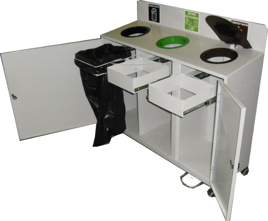 The ultimate guide to implementing a recycling plan